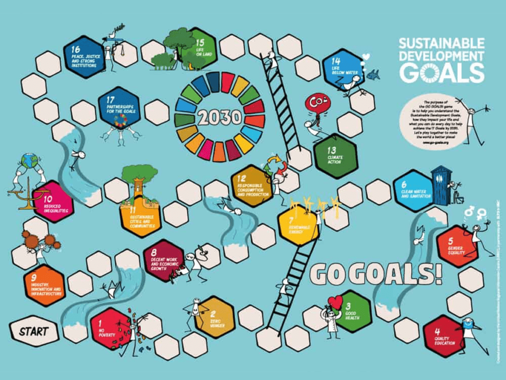 Go Goals! boardgame for children | Global Goals