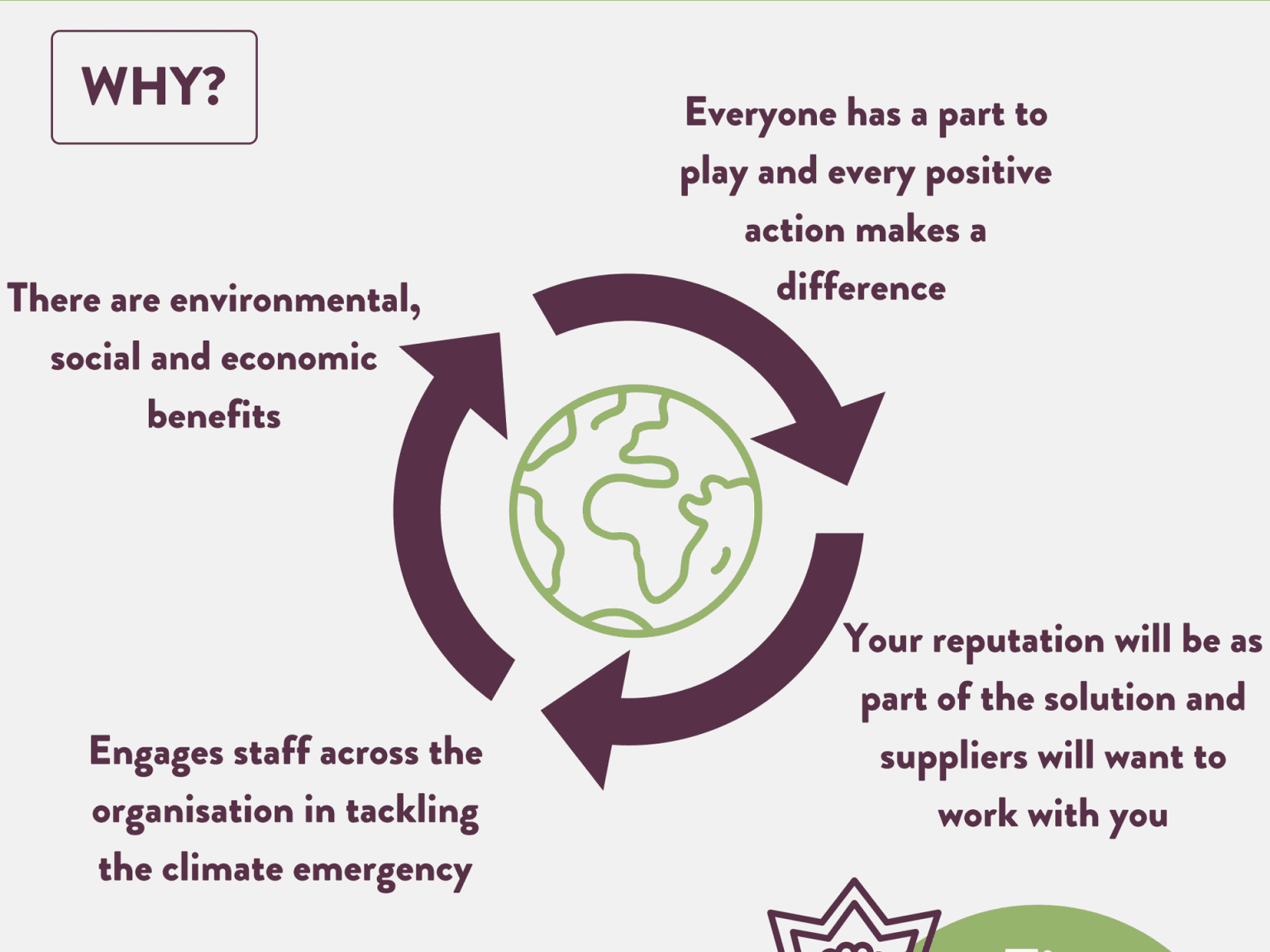 10 Ready-to-use SDG lesson plans | Global Goals